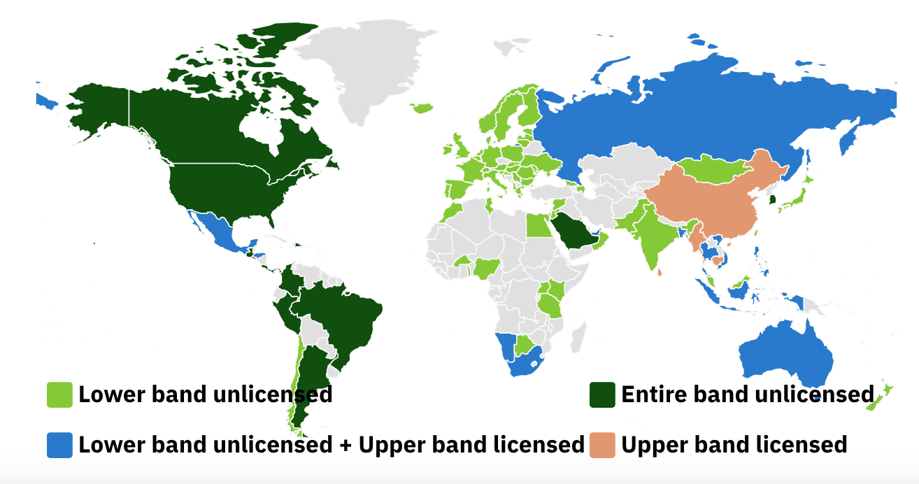 6 GHz benchmark updated for 2025 - PolicyTracker: spectrum management ...